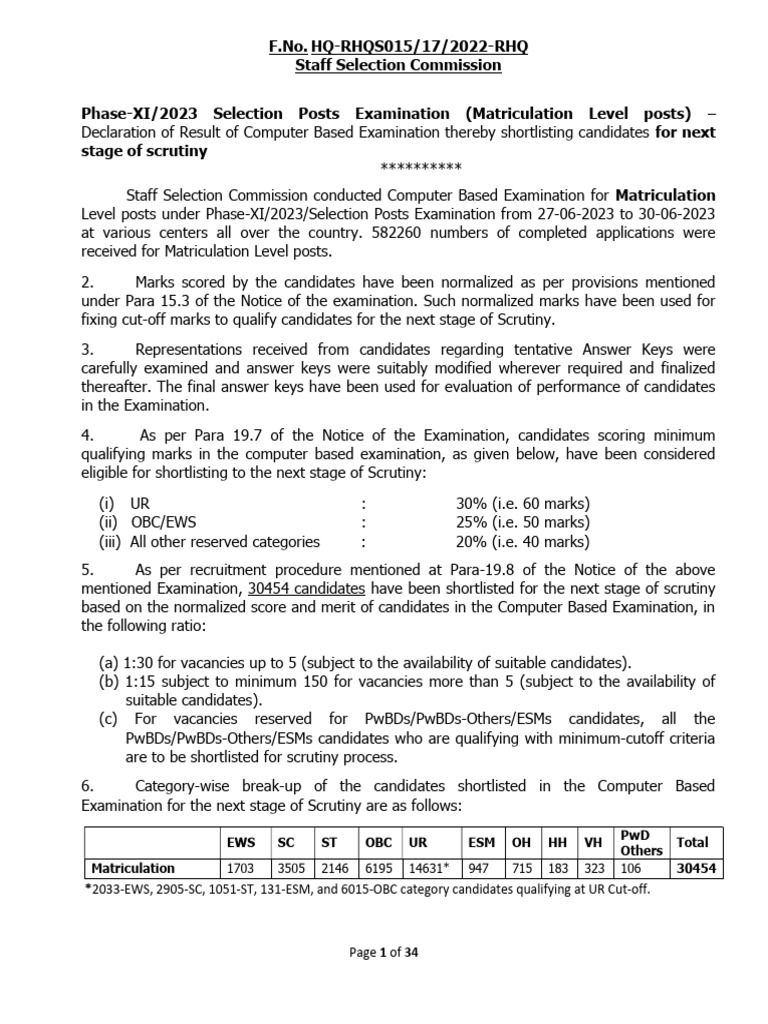 Matriculation 14092023 | PDF | Government