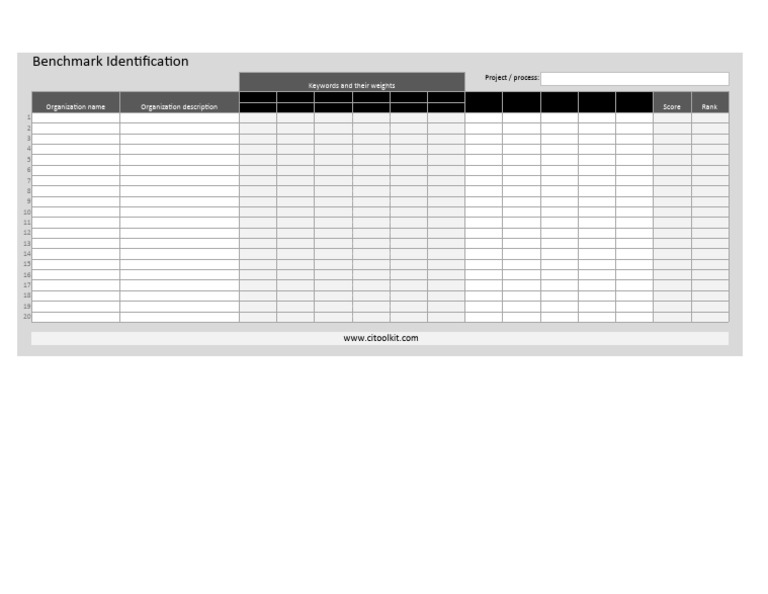 Benchmark Identification and Scoring | PDF