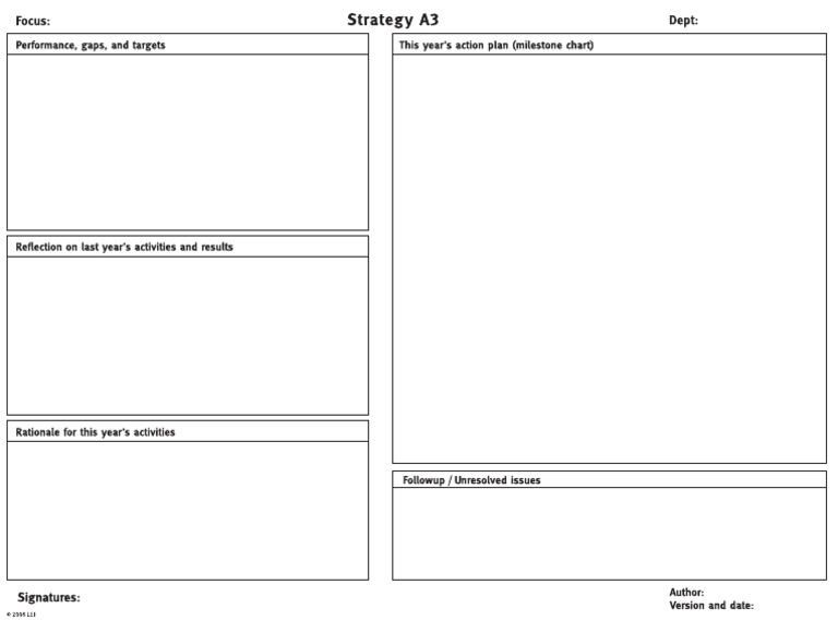 A3 Strategy Form From Getting The Right Things Done | PDF