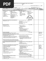 Partograf Kosong | PDF