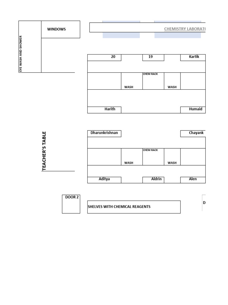 Chemistry Lab Seating Plan (1) | PDF | Chemistry | Laboratories