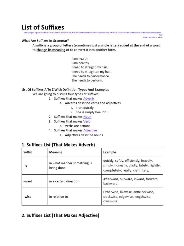 Suffixes - Word Form | Download Free PDF | Adverb | Adjective