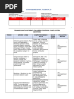 Estimating 101 NECA LABOR ADJUSTMENT CHART | PDF | Manufactured Goods ...