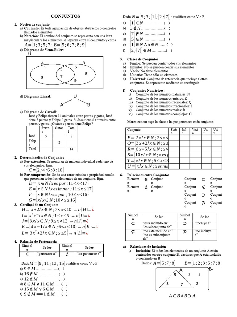 CONJUNTOS | PDF | Conjunto (Matemáticas) | Álgebra abstracta
