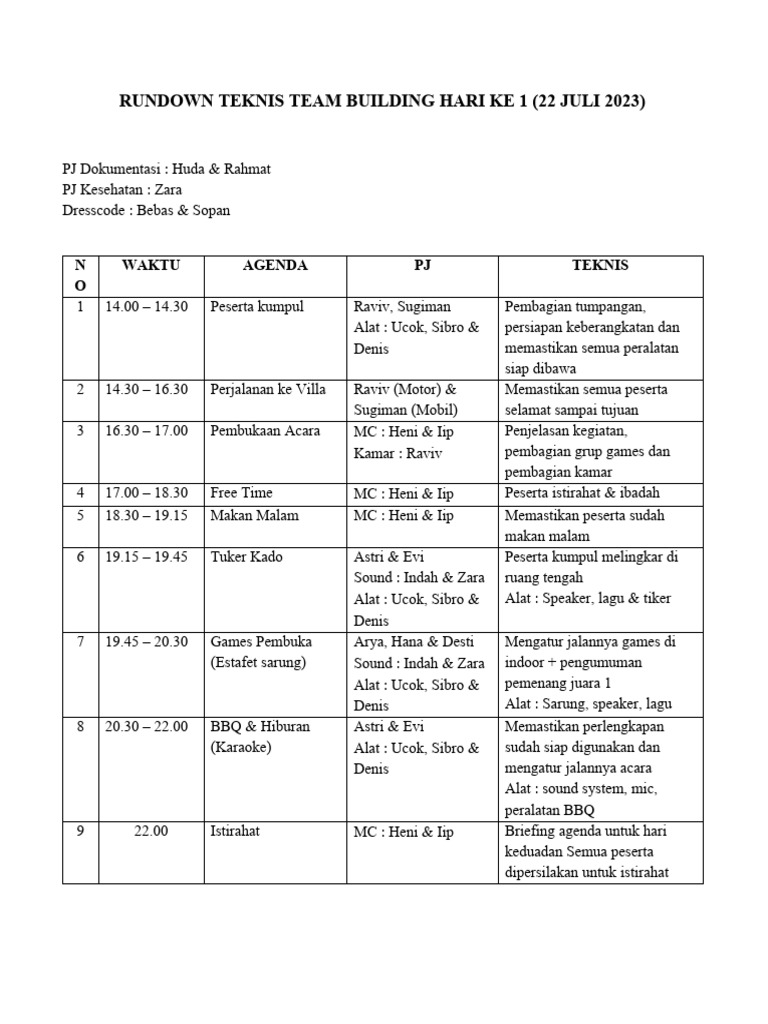 Rundown Acara Team Building 2023 | PDF