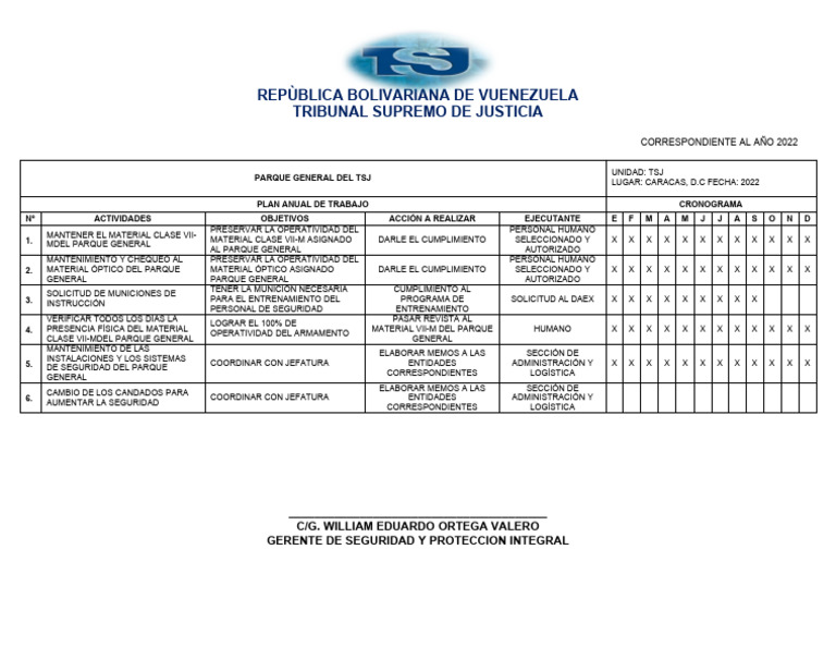 6-Plan Anual de Trabajo | PDF