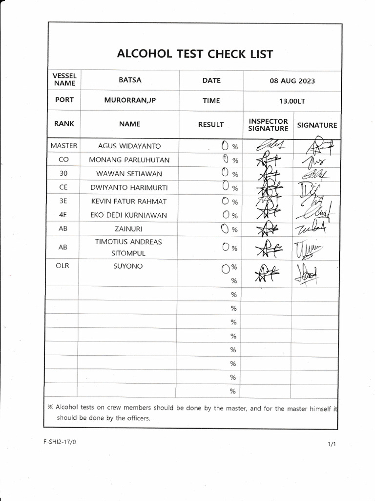 Alcohol Test Checklist for Vessel BATSA | PDF