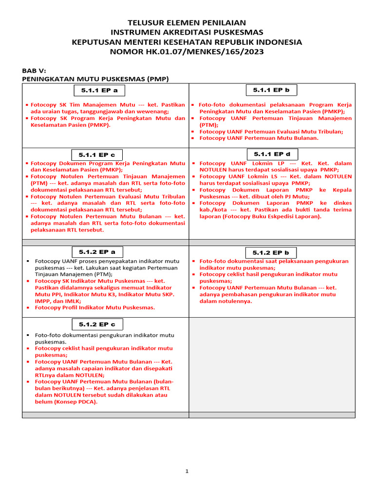 EP Matriks BAB V | PDF | Teknologi & Rekayasa