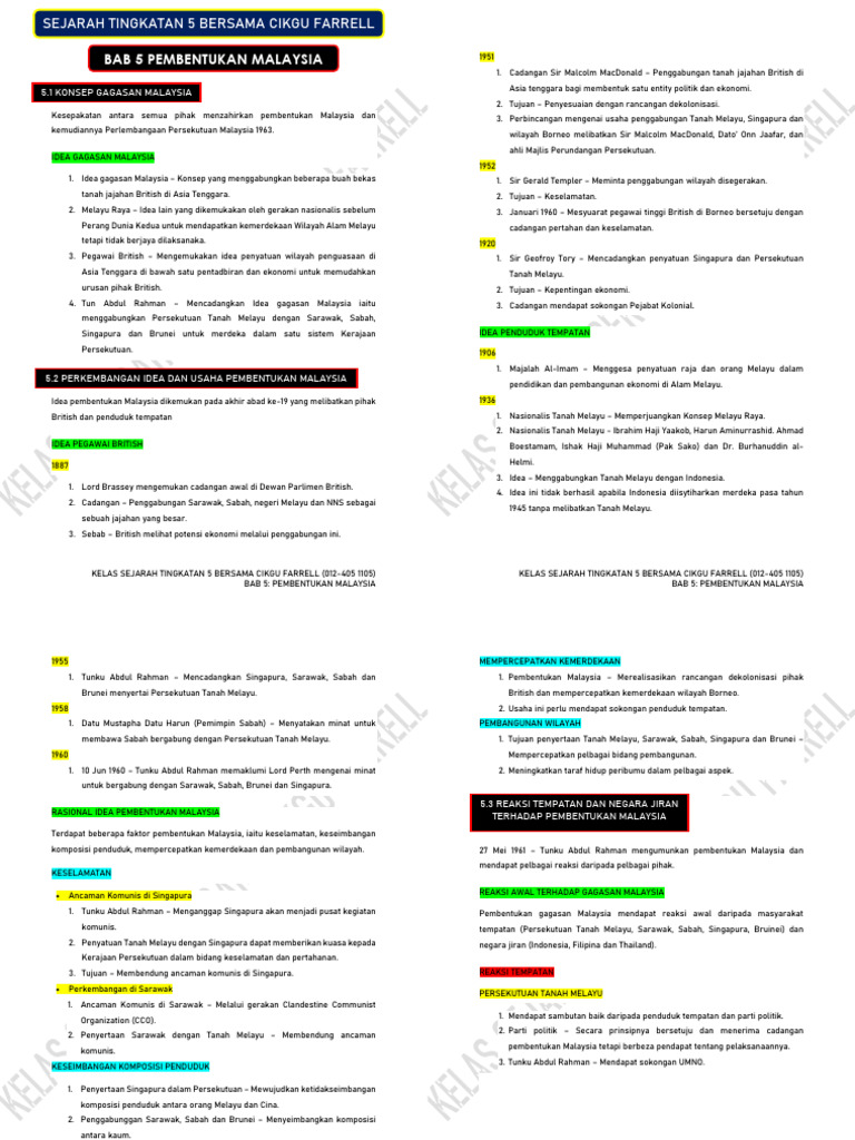 Nota Lengkap Bab 5 Pembentukan Malaysia Sejarah Tingkatan 5 Bersama ...
