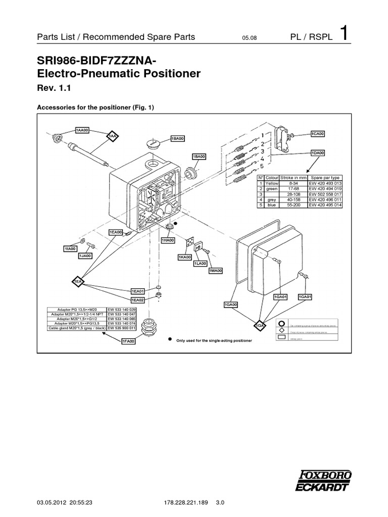 SPARE PARTS SRI986-BIDF7ZZZNA Ver1 | PDF