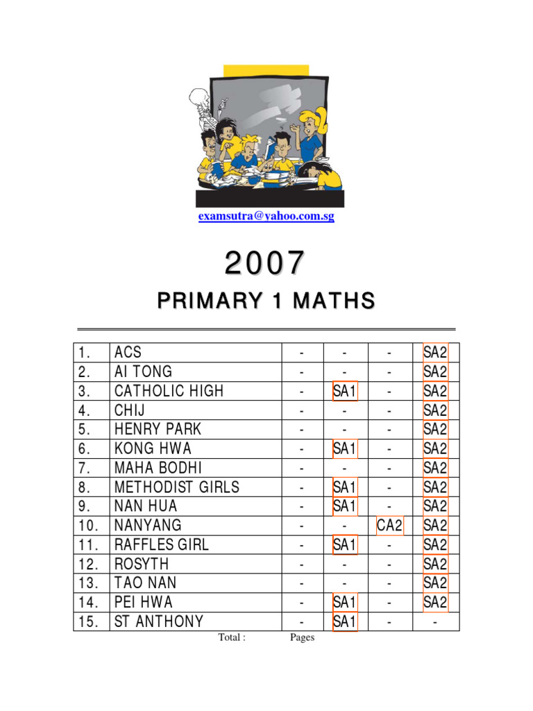 P1 Mathematics | PDF
