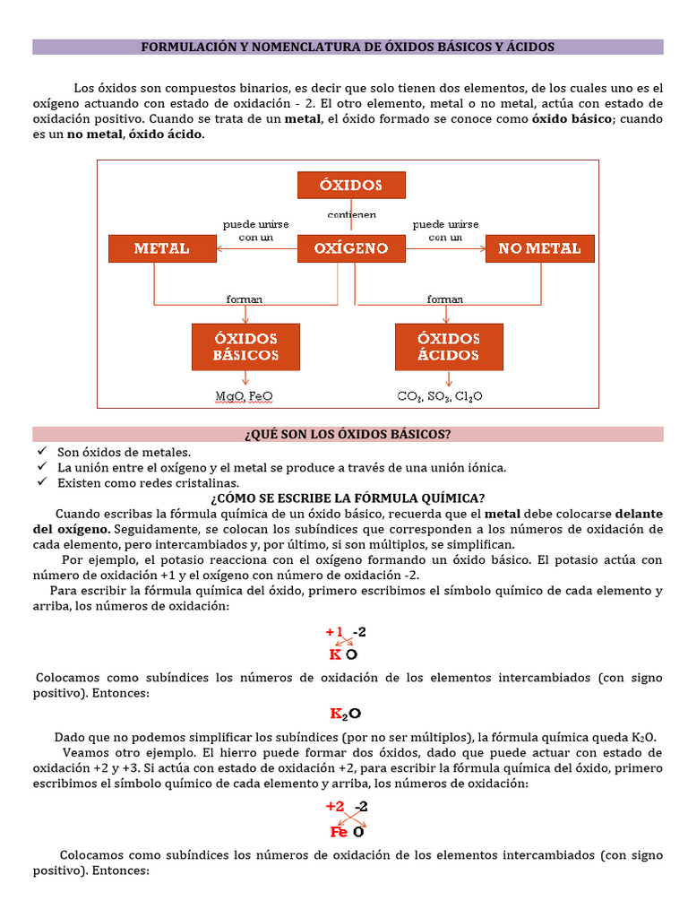 Formulación y Nomenclatura de Óxidos Básicos y Ácidos | PDF
