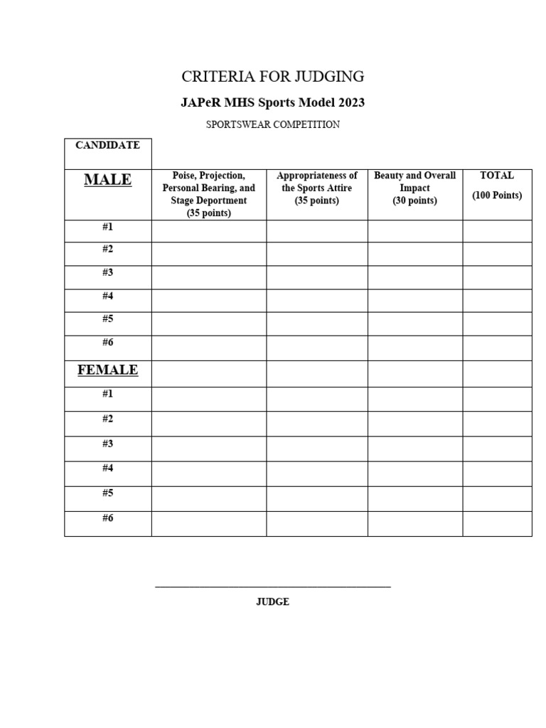 Judging Criteria for JAPeR MHS Sportswear | PDF