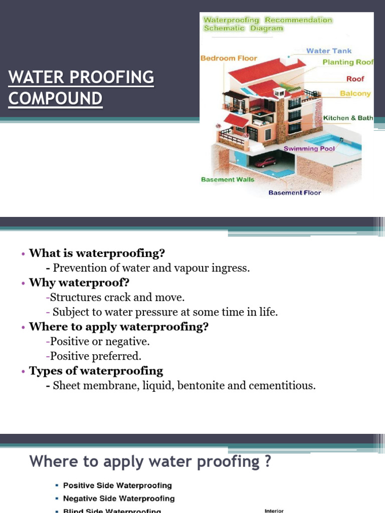 Water Proofing Compounds | PDF