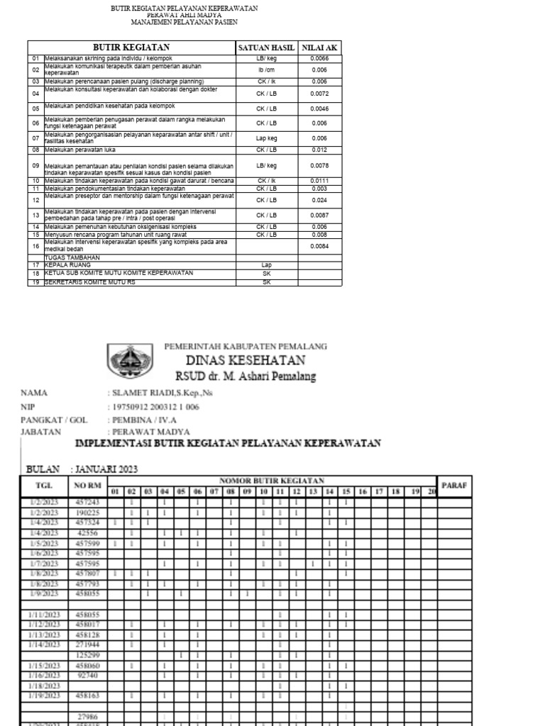 Form Log Book 2023 | PDF