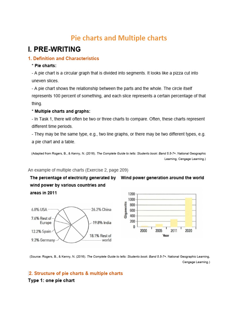 L17. Writing 6 - Task 1 - Pie Charts Multiple Charts - Before Class | Download Free PDF ...