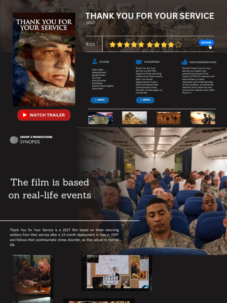 317 Group 2 PPT PTSD | PDF