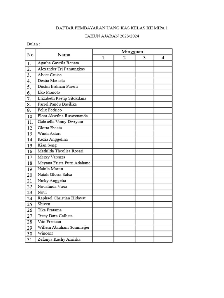 Daftar Pembayaran Uang Kas Kelas Xii Mipa 1 | PDF