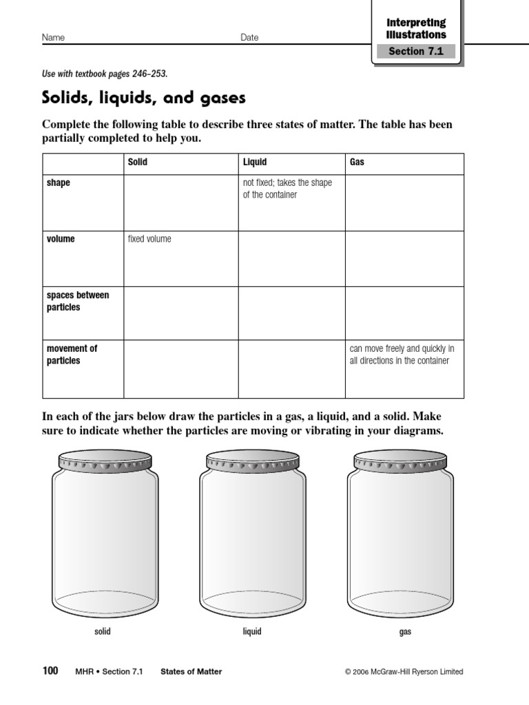 States of Matter Worksheets | PDF