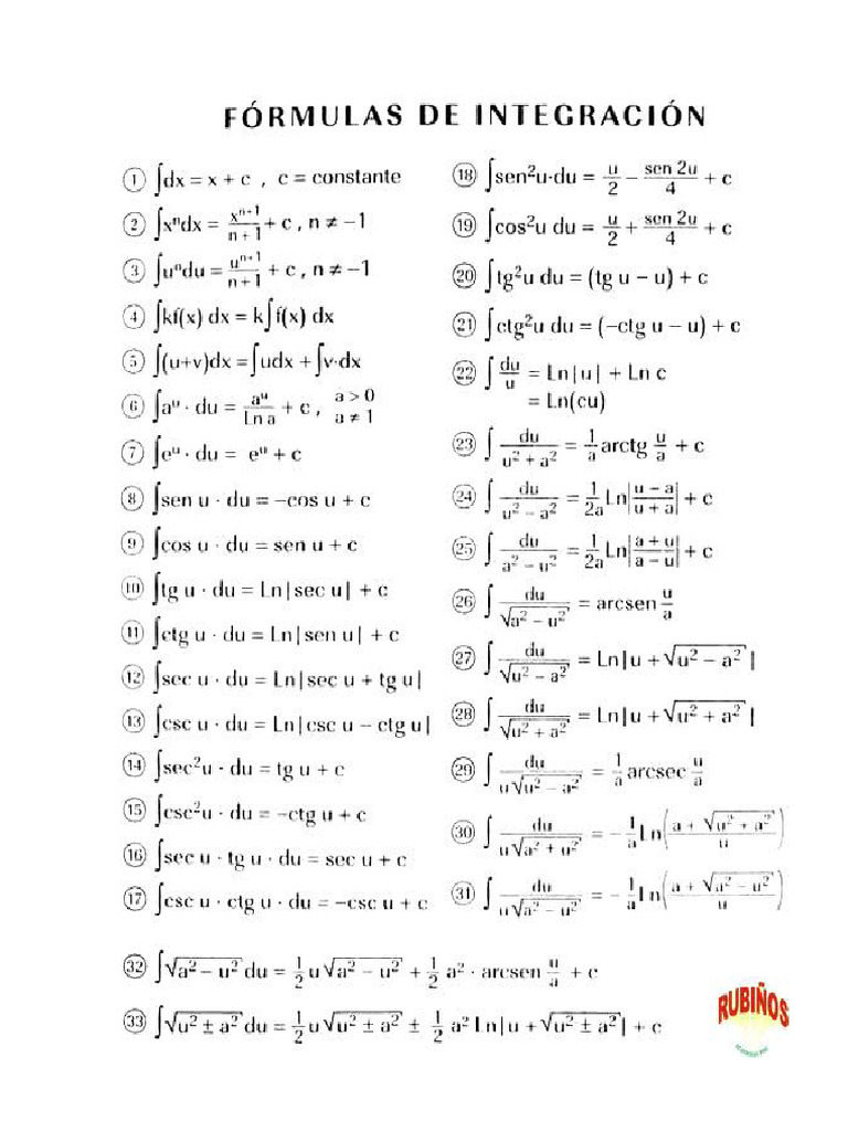 Formulas de Integrales | PDF
