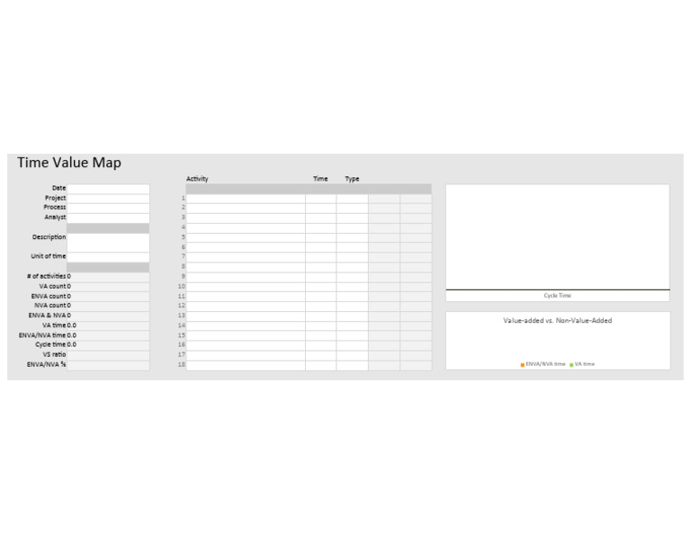Time Value Map | PDF