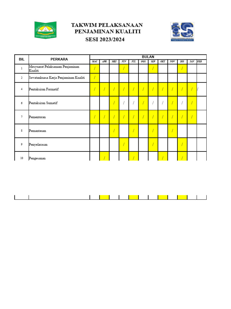 Takwim Penjaminan Kualiti 2023 | PDF