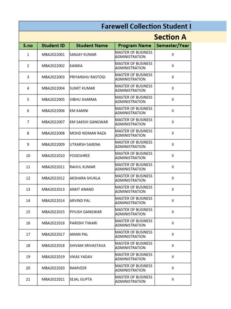 MBA Farewell Collection List (2022-2023) | PDF