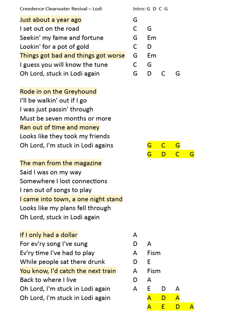 Creedence Clearwater Revival - Lodi | PDF
