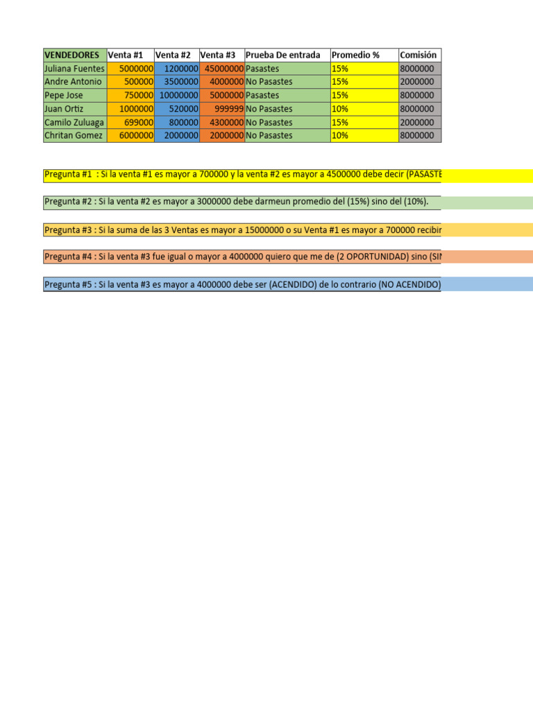 Marcos Osorio Exercise | PDF