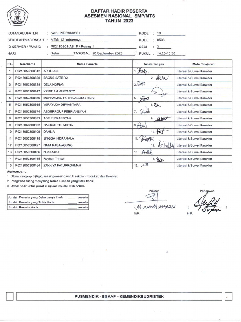 Daftar Hadir Peserta Anbk 2023 H1 R1 S3 | PDF