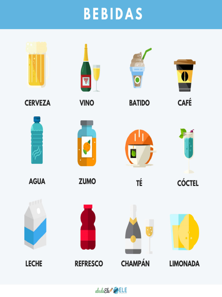 Carteles de Vocabulario para La Clase | PDF