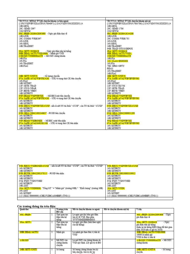 MT 542- Chuyển chứng khoán (ra ngoài và nội bộ) | PDF