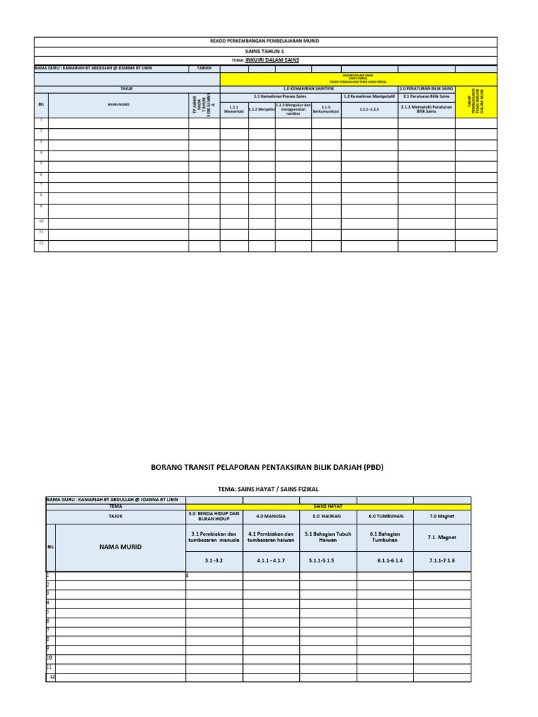 Borang Transit PBD Sains Tahun 1 Zamrud | PDF