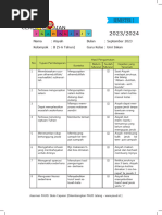 Asesmen PAUD KM-ASESMEN PAUD - TK - RA-Contoh Penilaian Ceklis, Catatan ...