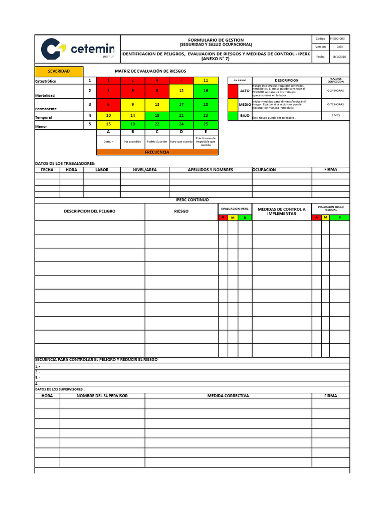 1.formato IPERC Plantilla | PDF