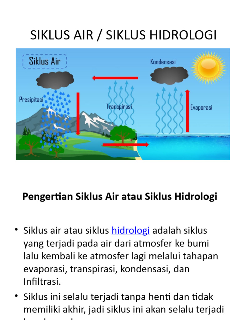 Siklus Air | PDF
