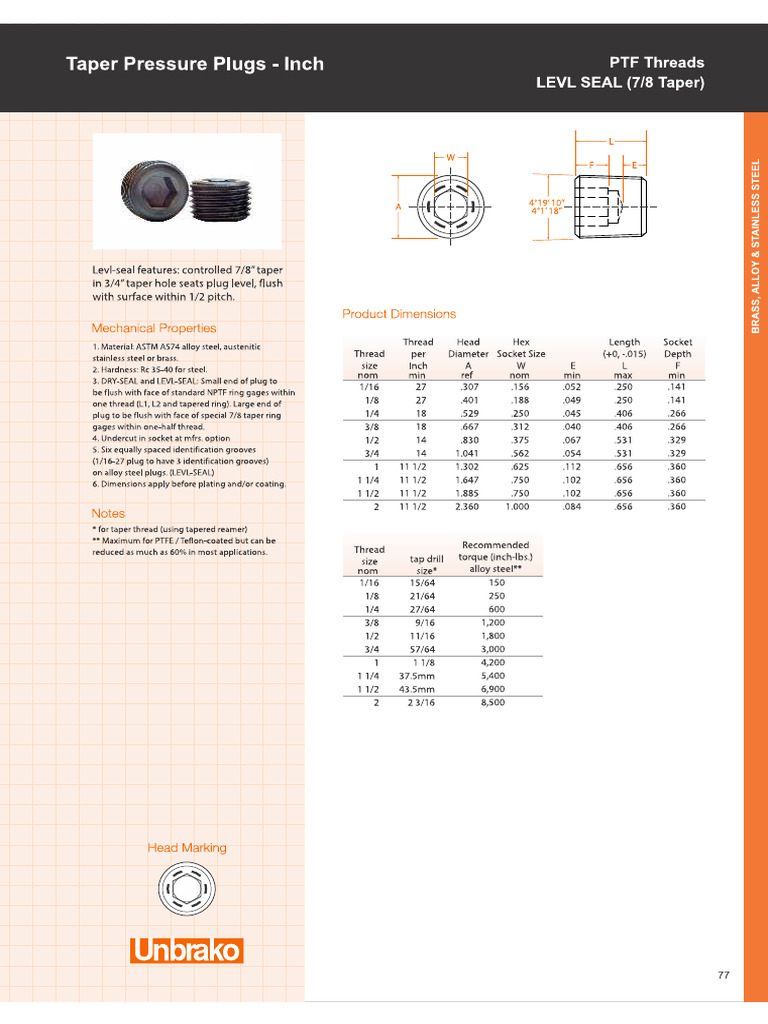 PTF Threads - Level Seal | PDF