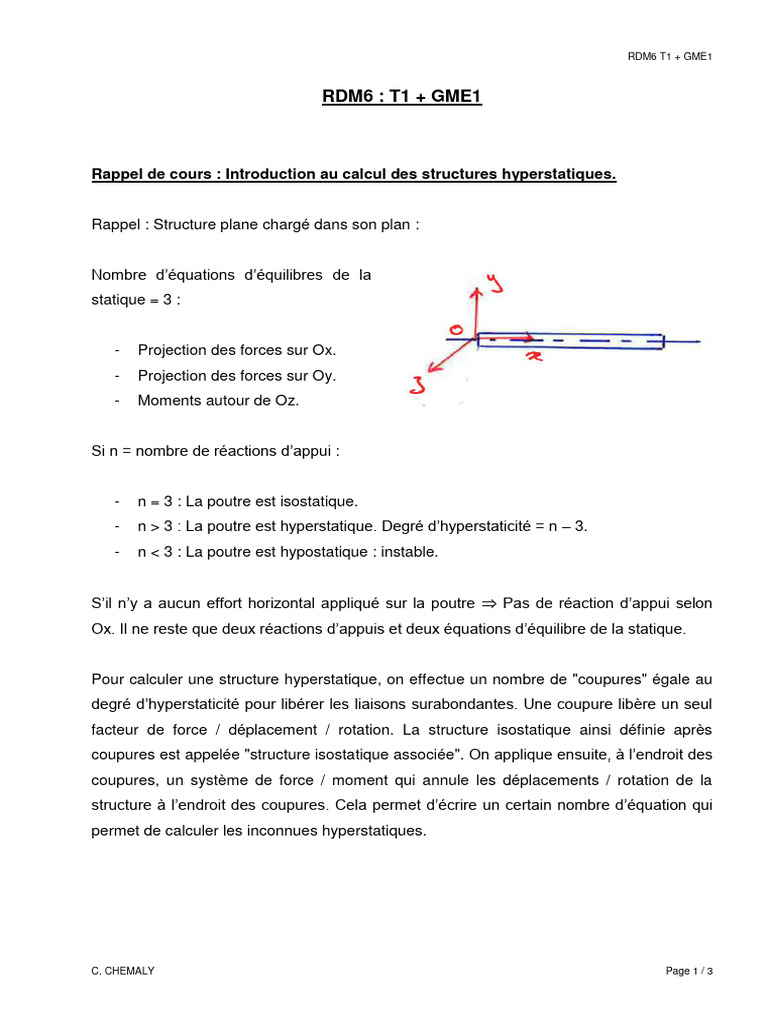 Rdm6: T1 + Gme1: Rappel de Cours: Introduction Au Calcul Des Structures ...