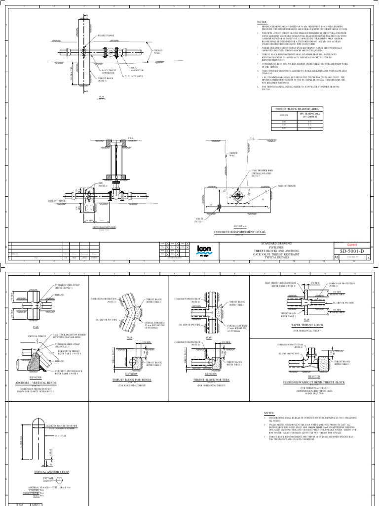 Pipelines Thrust Blocks and Anchors | PDF | Pipe (Fluid Conveyance) | Applied And ...