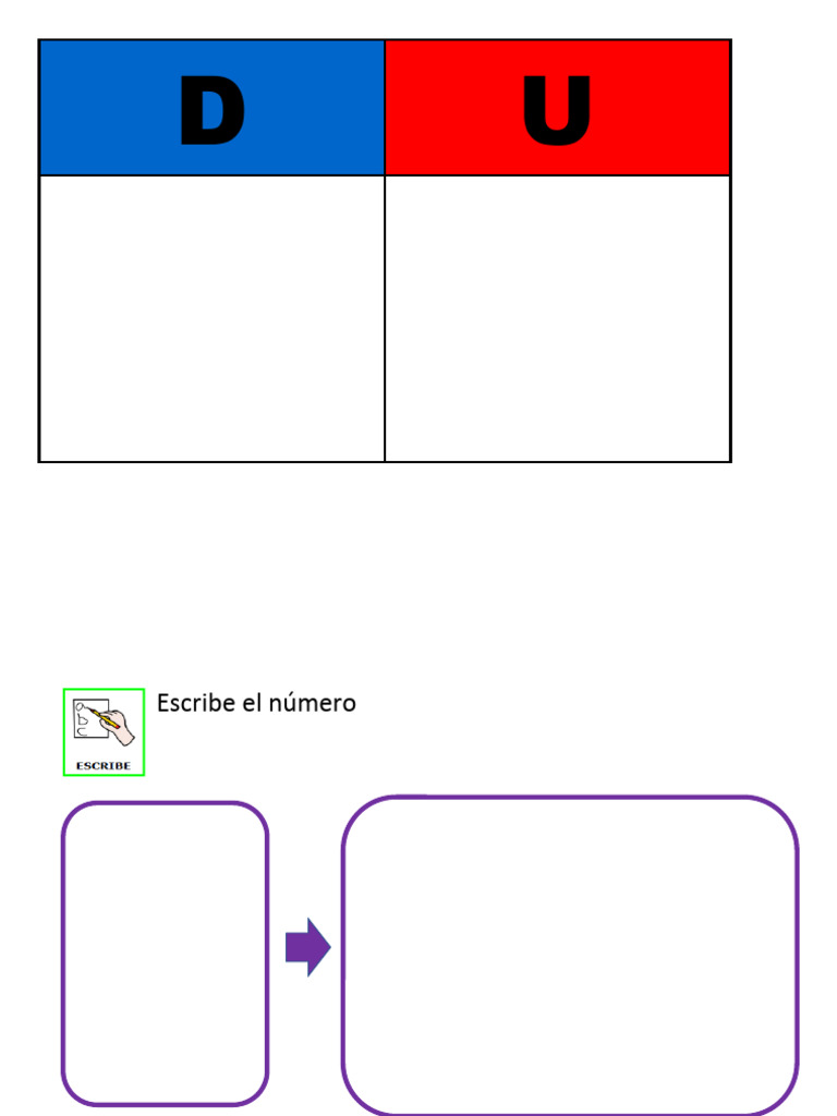Cuadro de Decena y Unidad | PDF