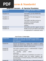 PHC NQAS Checklist | PDF | Health Care
