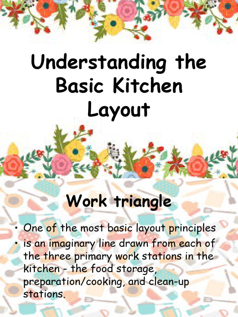 Kitchen Layout | PDF