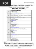 Requisitos para Renovar Carnet SySO en Bolivia | PDF