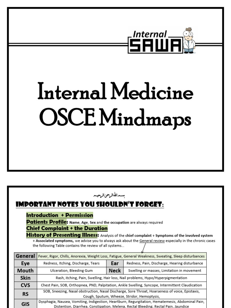 Internal Medicine OSCE Mindmaps | PDF | Respiratory Diseases | Cough
