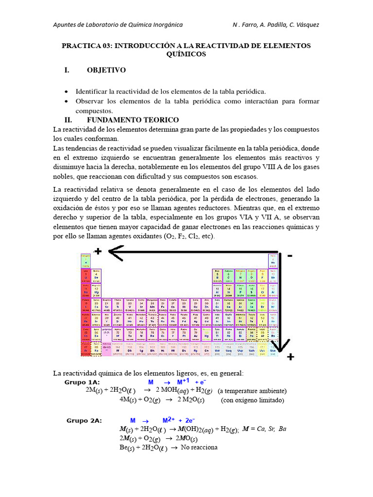 Práctica 2 - Introducción A La Reactividad de Elementos Químicos | PDF ...