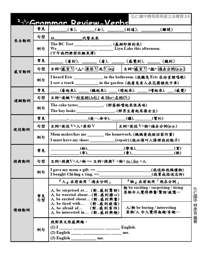 Grammar Review-Verbs (特殊動詞) | PDF