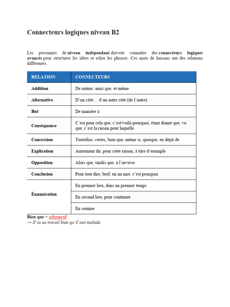 Connecteurs Logiques Niveau B2 | PDF
