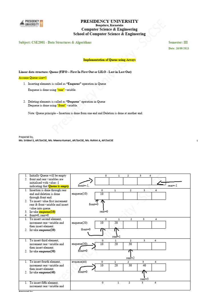 Detailed Explanation Implementation Of Queue Using Arrays Pdf Queue Abstract Data Type
