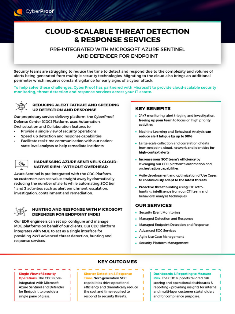 Cyberproof Azure-Security-Datasheet 822635 | PDF | Cloud Computing | Microsoft Azure