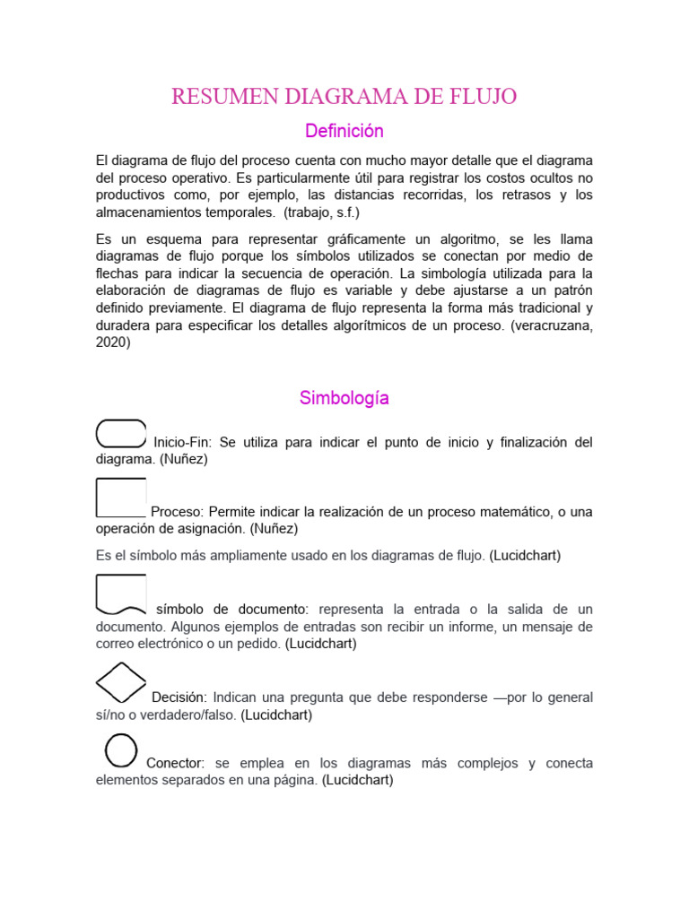 Resumen de Diagrama de Flujo y Simbología | PDF | Algoritmos ...
